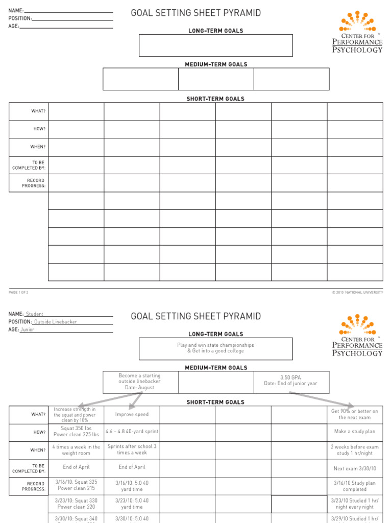 CPP Worksheet GoalSetting | PDF | Weight Training | Strength Training CPP Worksheet GoalSetting | PDF | Weight Training | Strength Training