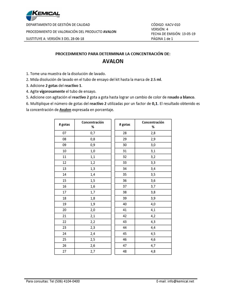 KACV-010 v4 Avalon | PDF