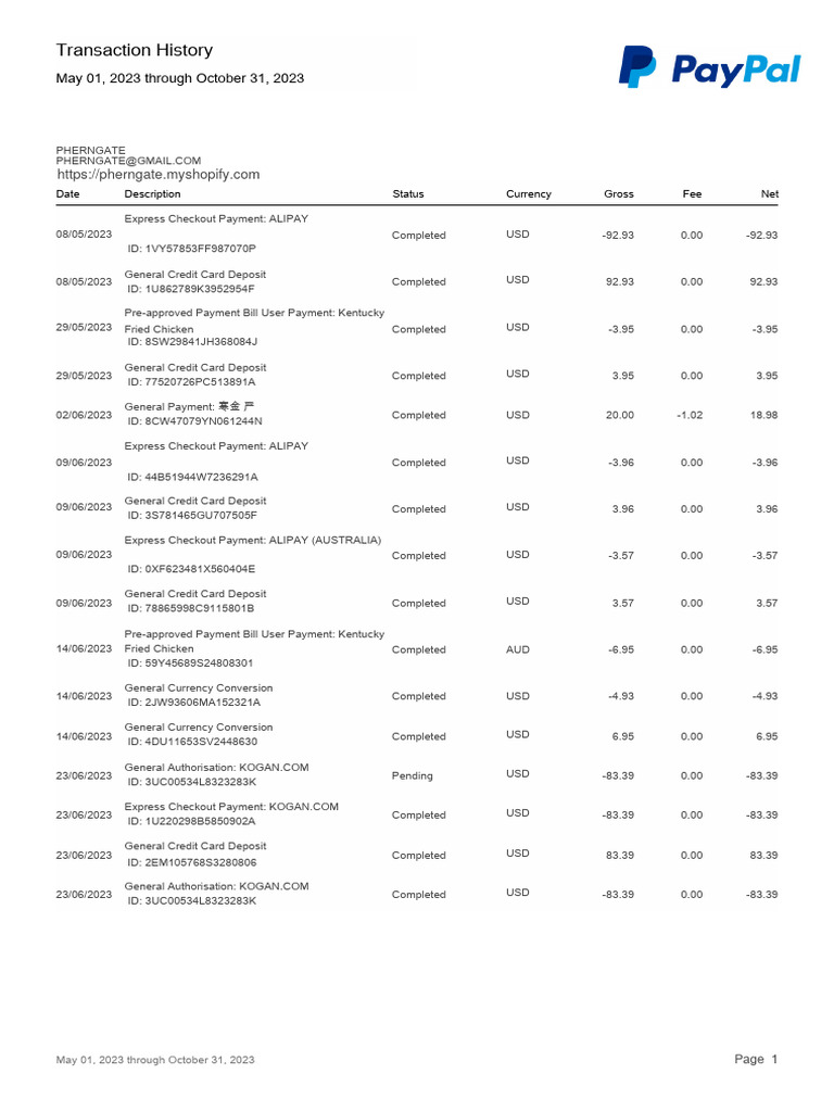 6 Month Paypal Transaction | PDF | Payments | Credit Card