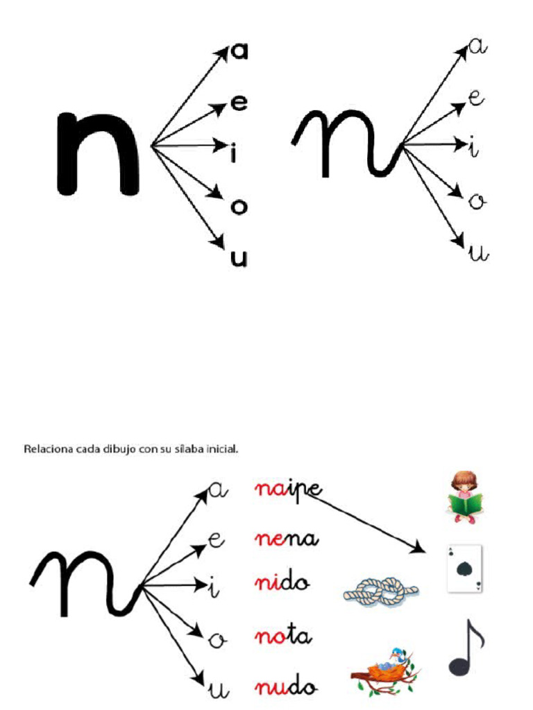 Letra N | PDF