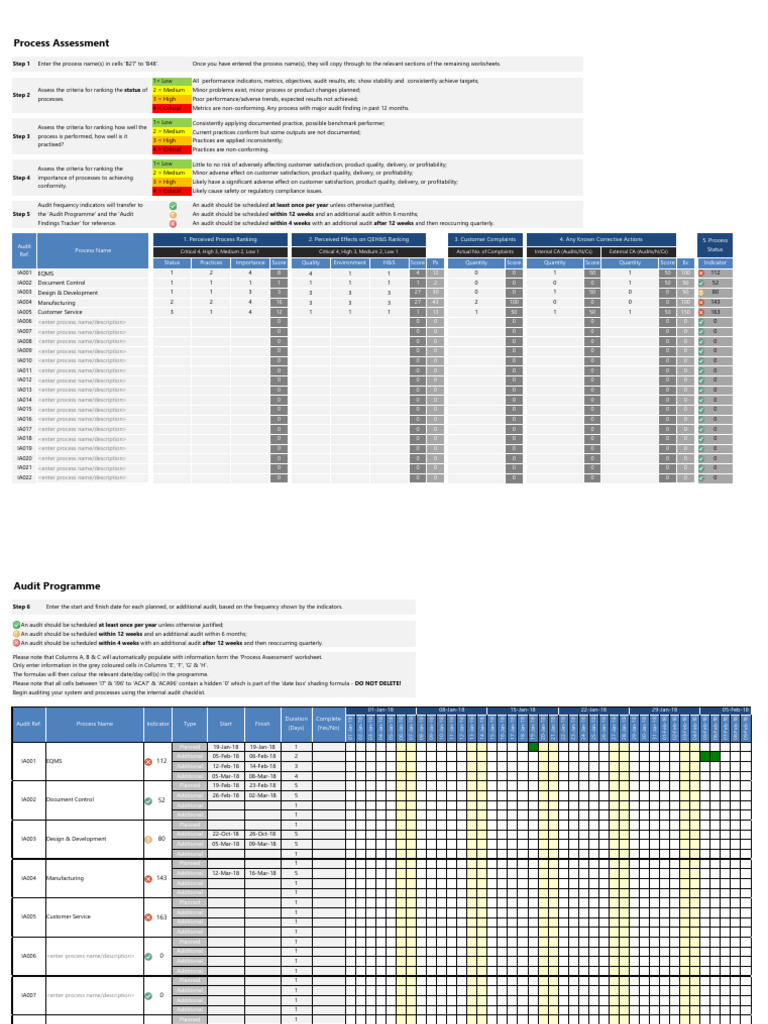 EQMS Tracker | Download Free PDF | Audit | Performance Indicator
