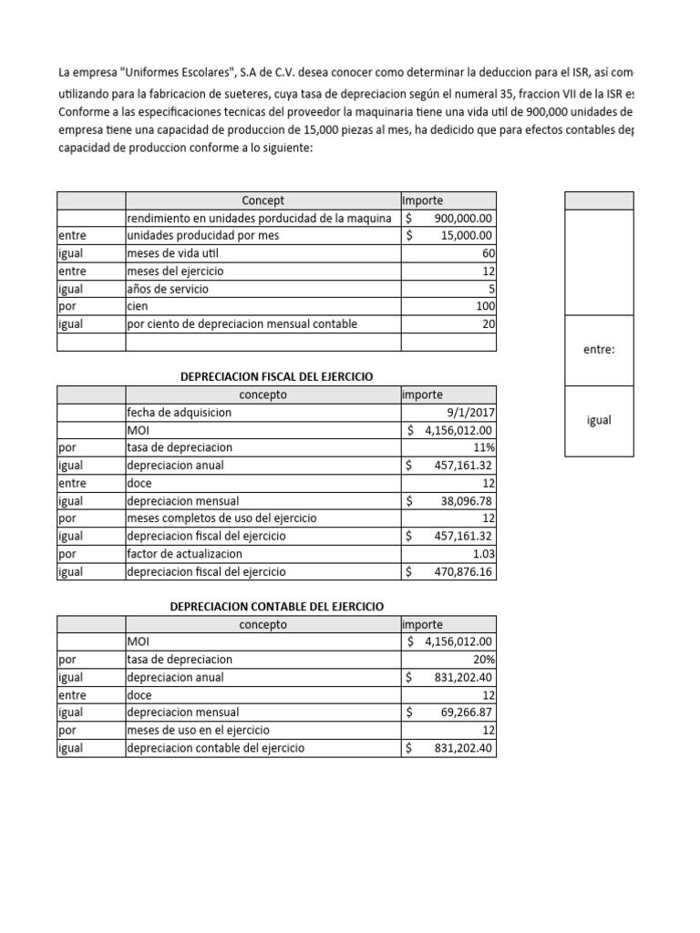Copia de Depreciacion Contable-Fisca | PDF | Depreciación | Servicios ...