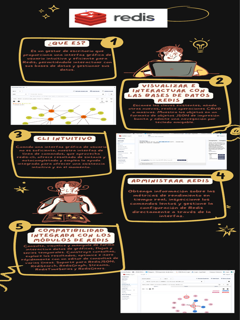 REDIS | PDF | Interfaz de línea de comando | Programación de computadoras