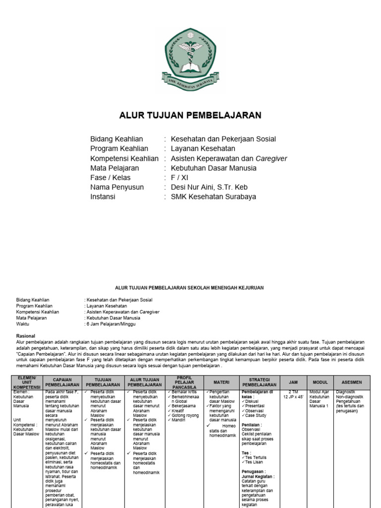Format Atp Contoh | PDF