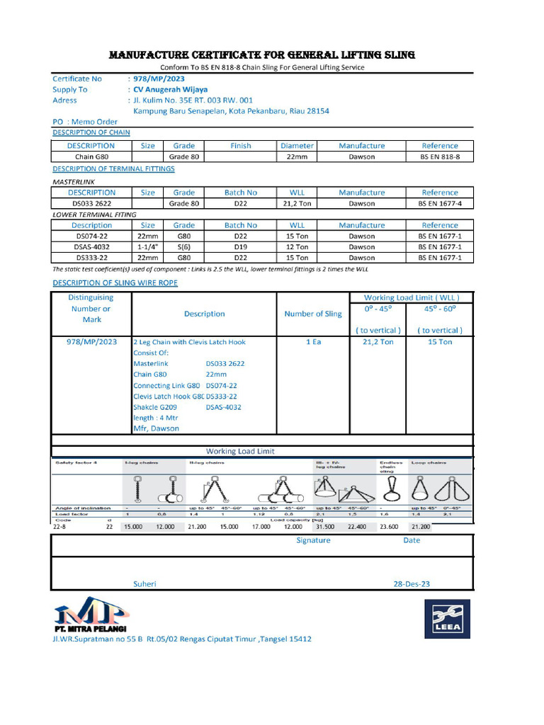 978 CV Anugerah Wijaya (2 Leg Chain Sling 22mm G80) | PDF
