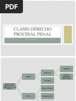 Delitos por oficio y querella | PDF | Violación | Queja