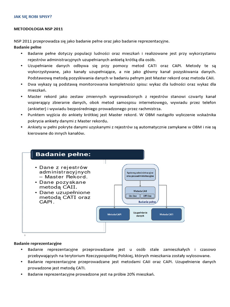 NSP - Jak - Sie - Robi - Spisy 2 | PDF