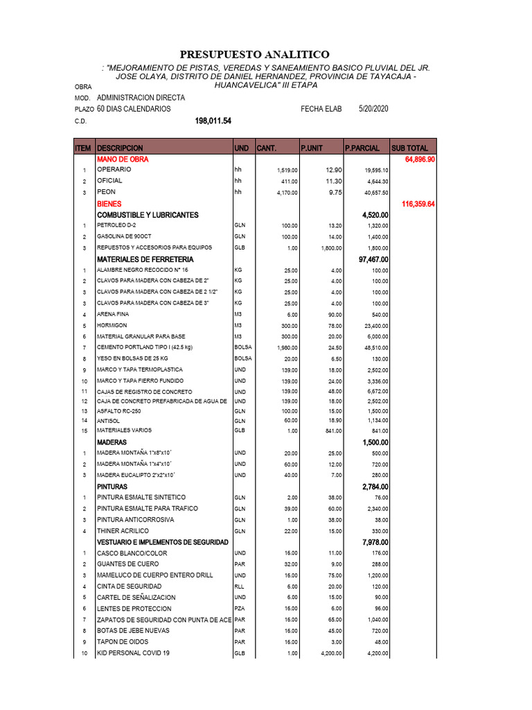 Ppto Analitico y Ggys Final | PDF | Material compuesto | Hormigón