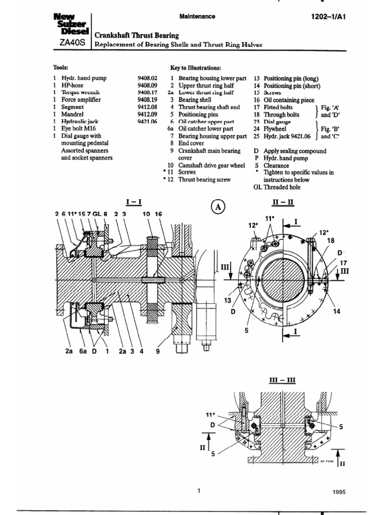 1202-1 A1 - CRANKSHAFT THRUST BEARING - Replacement of Bearing Shells ...