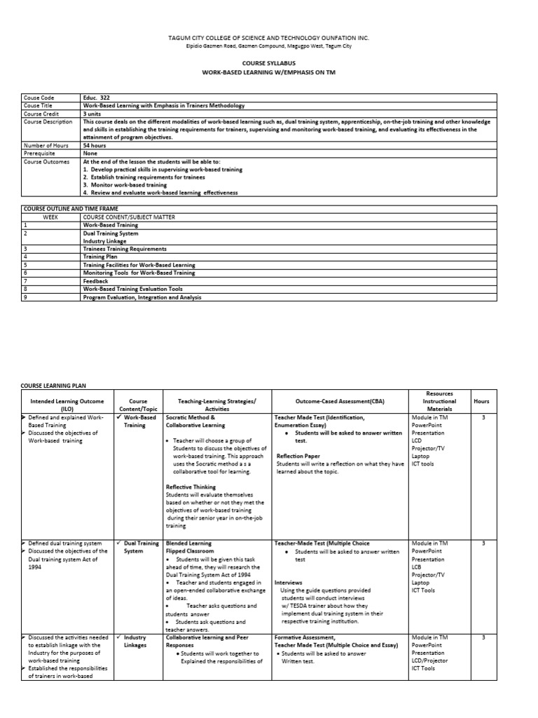 Intended Learning Outcome | PDF | Educational Technology | Vocational ...