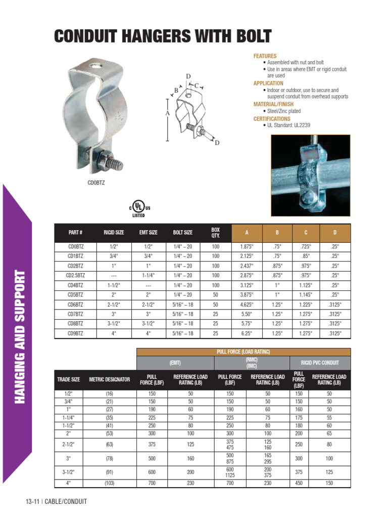 Abrazadera Hanger Southwire | PDF | Mechanical Engineering | Electrical ...