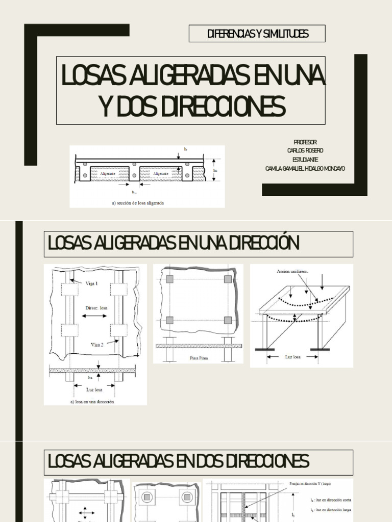 Losas Aligeradas en Una y Dos Direcciones | PDF