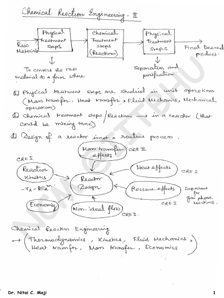 Cre2 Lecture Notes Handout 001 Pdf