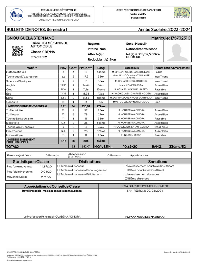 Note Du Test Scolaire