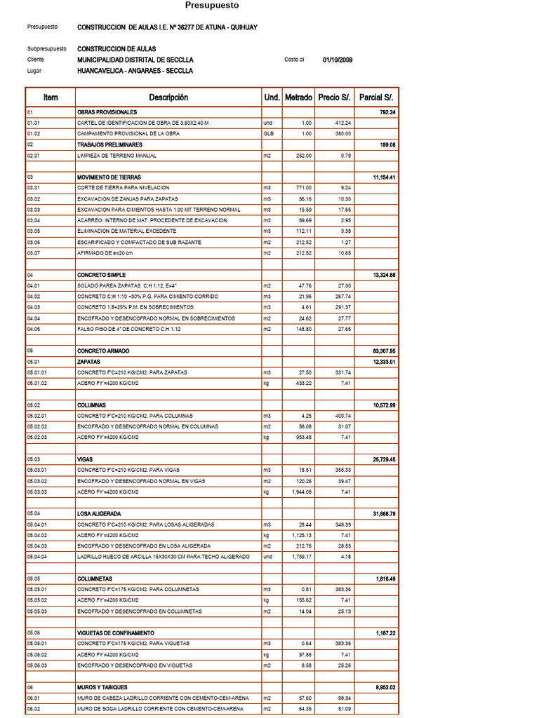 Presupuesto | PDF | Hormigón | edificio