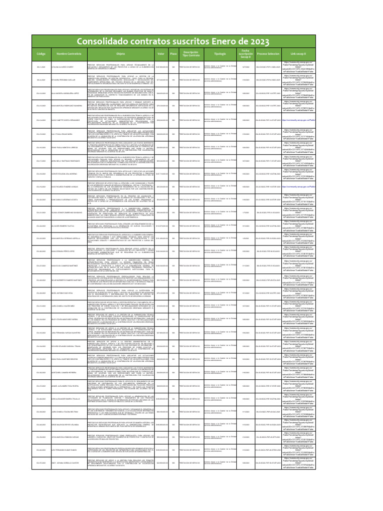 Contratacion-IDU - Enero A Marzo 2023 | PDF | Ciencias de la Información