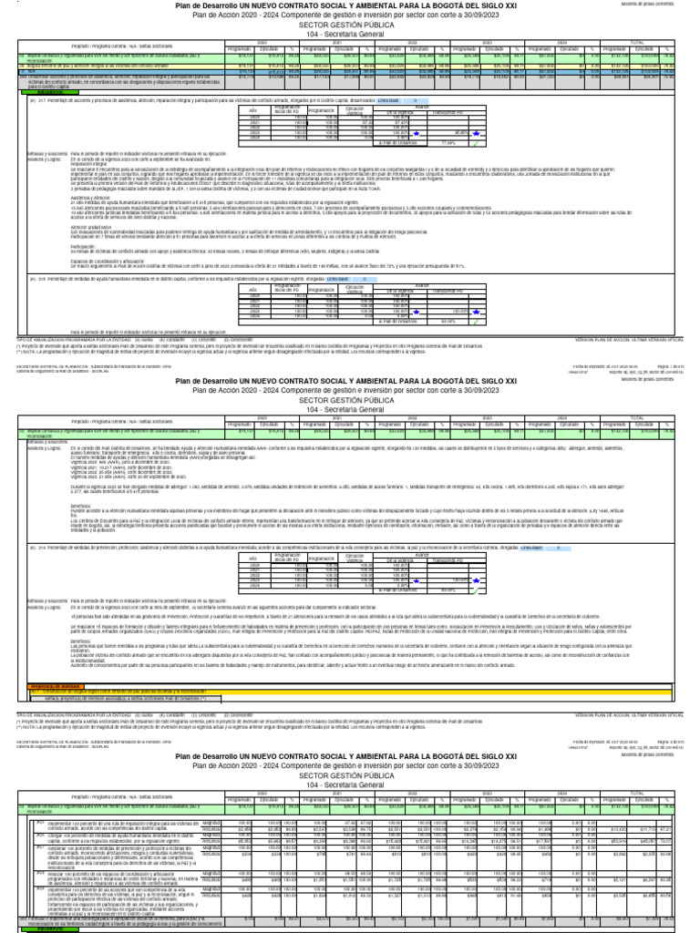 03a Planaccioncompgestioninversionxsector20230930 | PDF | Bogotá | Victimologia