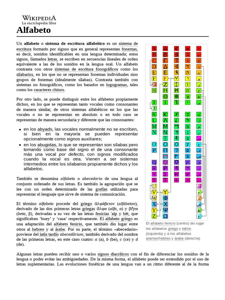 Orígenes y evolución del alfabeto fenicio | PDF | Alfabeto | Colación
