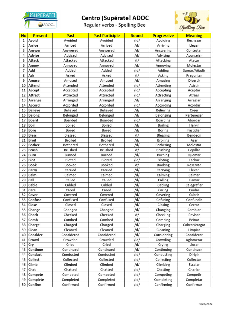 Spelling Bee Regular Verbs Pdf