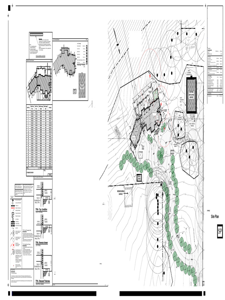 Project #1 | PDF | Civil Engineering | Road Infrastructure