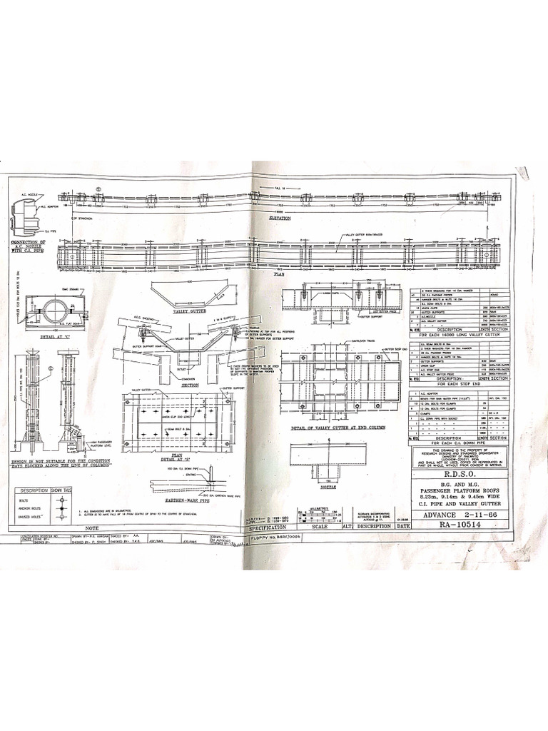 Rdso Ra - 10514 | PDF