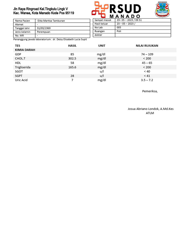 Hasil Laboratorium Kimia Darah ISK | PDF