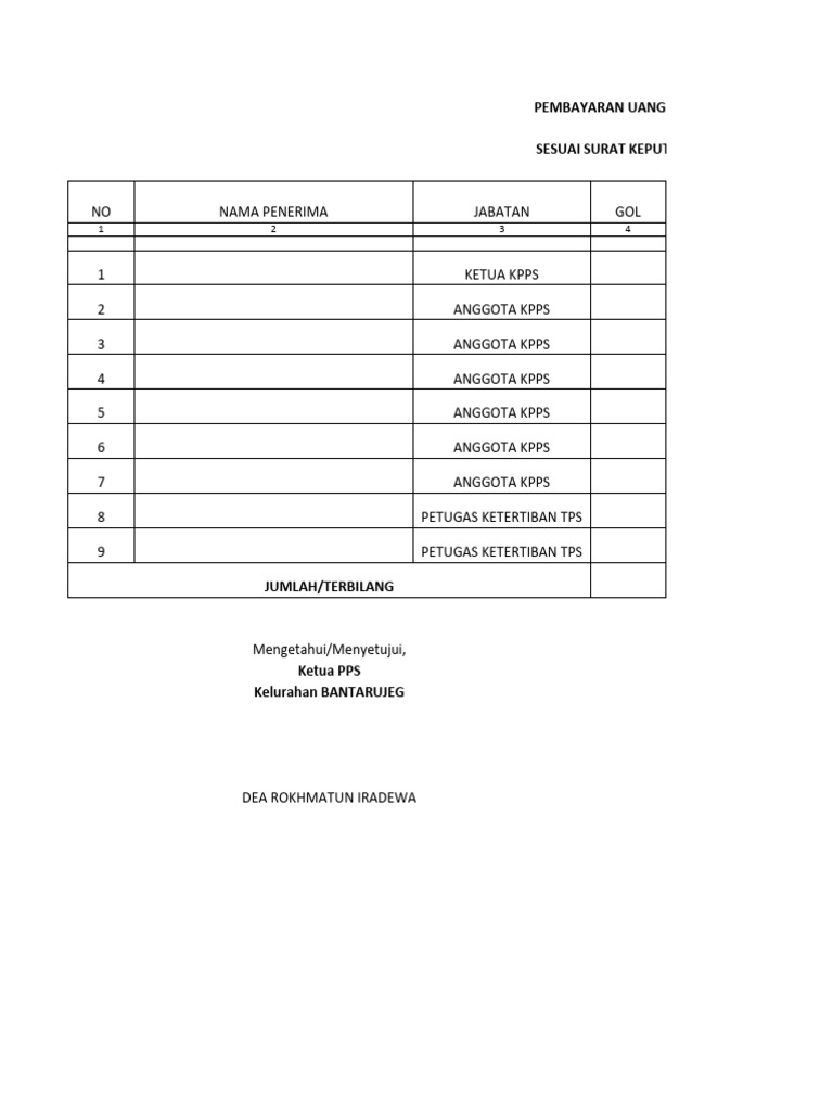 Honor KPPS Tunai | PDF