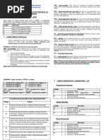 Códigos CID para Problemas Dentários | PDF | Dente humano | Boca