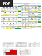 Check List OCRA | PDF | Mano | Fuerza