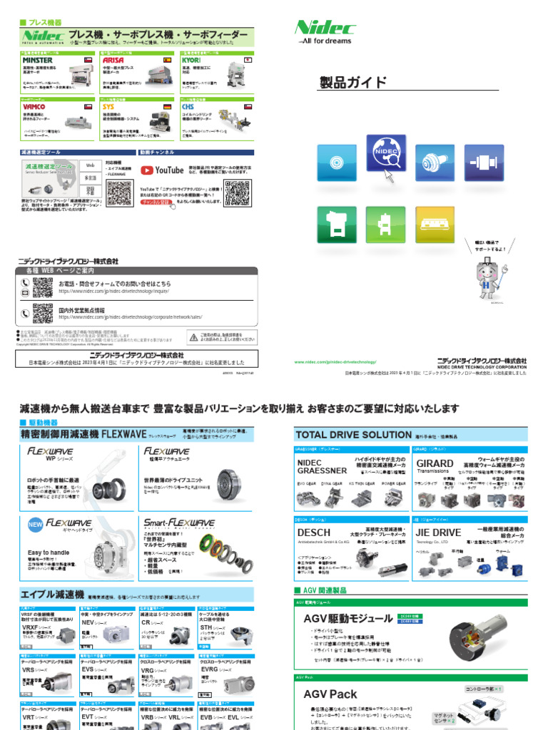 NDTC Guide 40800s | PDF