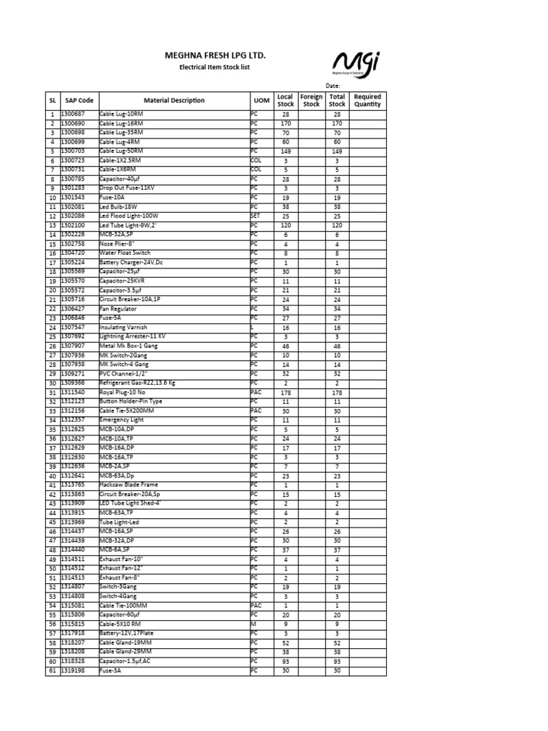 Electrical Stock LPG | PDF | Switch | Physical Sciences