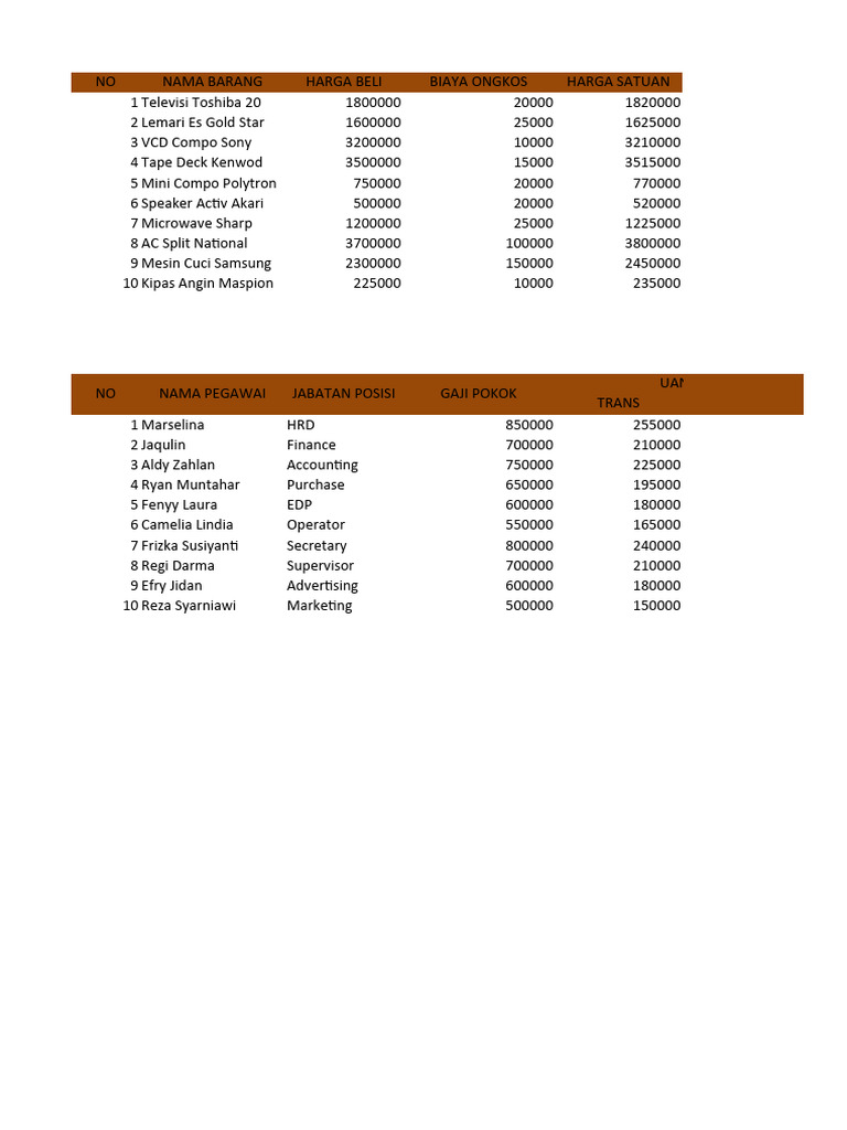 Ujian Office M.Zaki Himawan Latihan Ke 3 | PDF