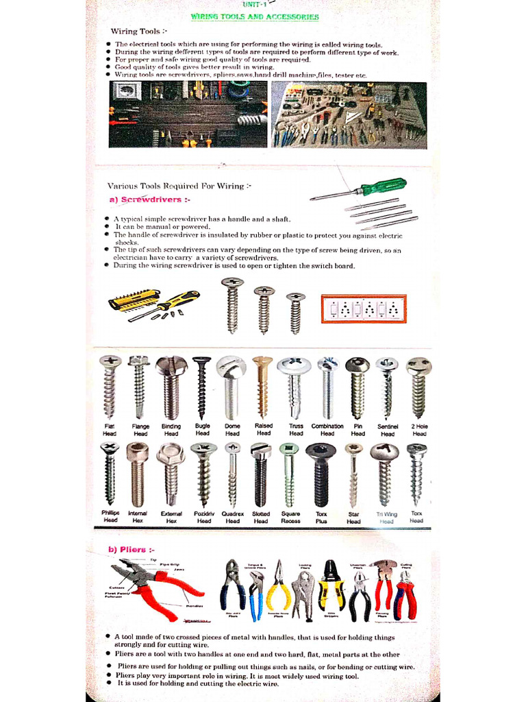 Building Electrification Unit-1 | PDF