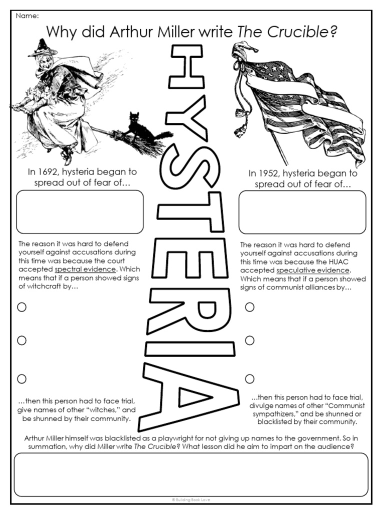 The Crucible Film Activity | PDF