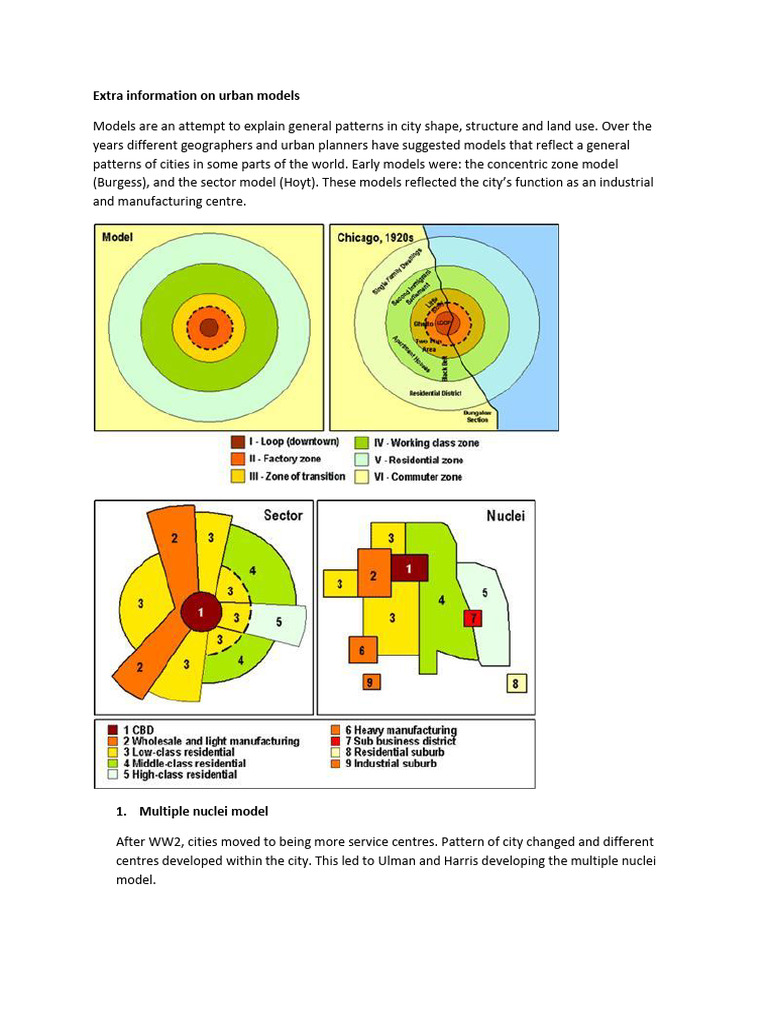 Urban models | PDF | Apartheid | Colonialism
