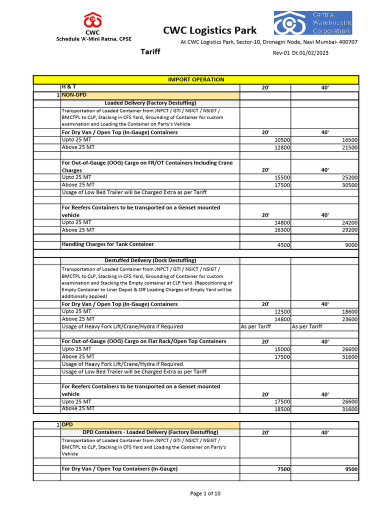 CWC Logistics Park Cfs Tariff | PDF | Cargo | Containerization