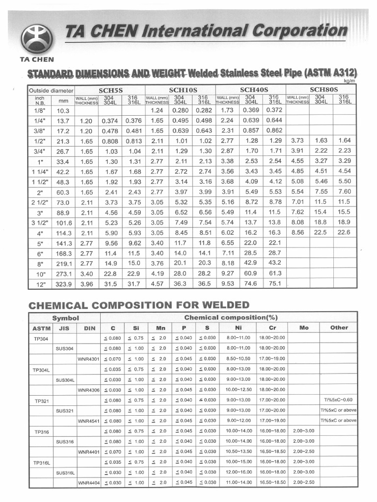 ASTM A312 Stainless Steel Chart Standard Dims & Weights | PDF
