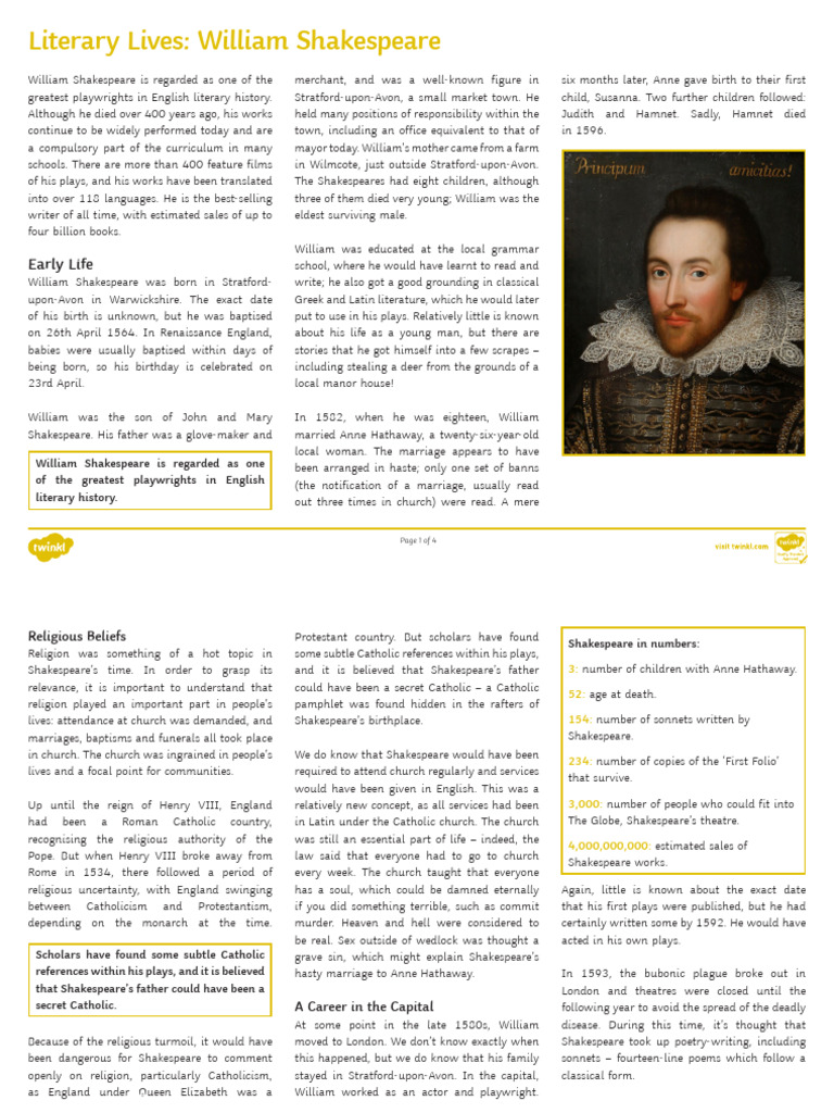 Information On Shakesspeare | PDF | William Shakespeare