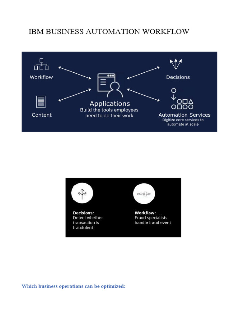 Ibm Business Automation Workflow Pdf Automation Information
