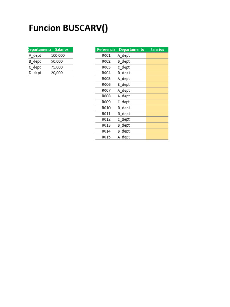 Ejercicio Función BUSCARV | PDF | Tecnicas artisticas | Visión