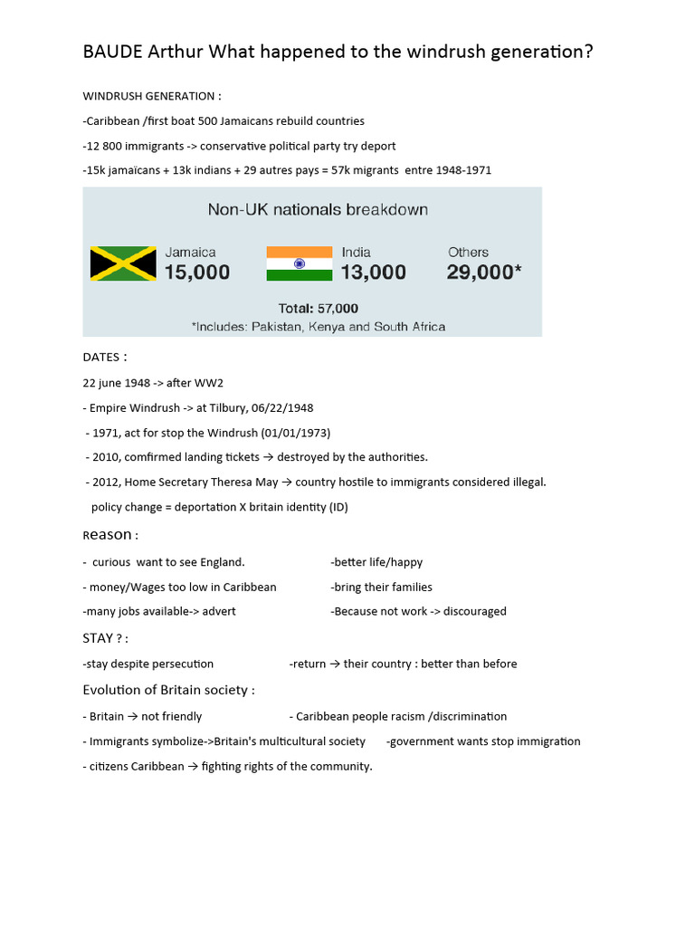 WINDRUSH GENERATION-Arthur Baude | PDF