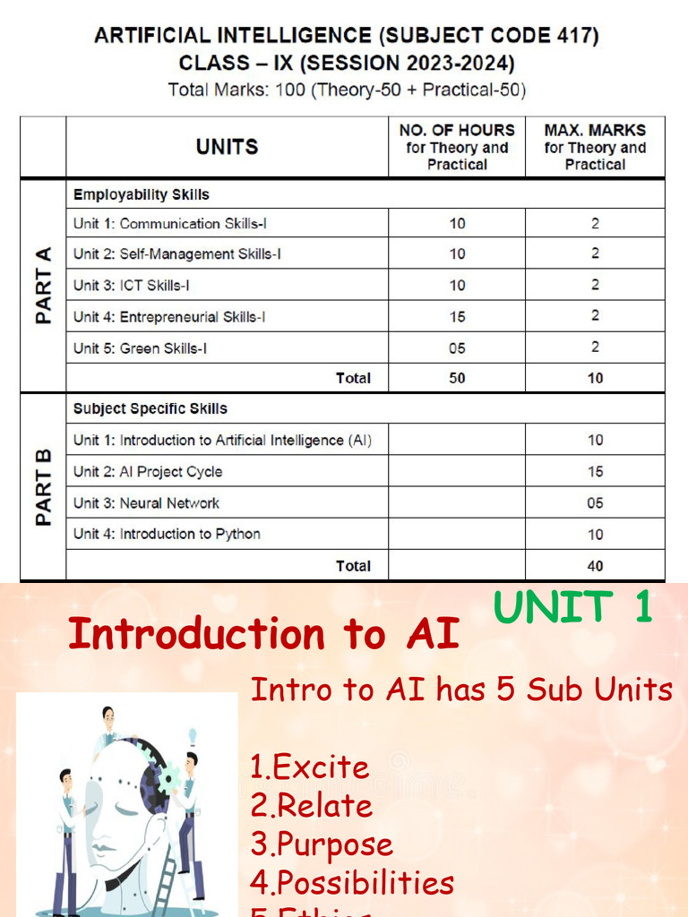 Grade 9 AI QP Pattern and Unit 1 - Into To AI | PDF | Artificial Intelligence | Intelligence (AI ...