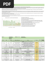 09 - Validation of CCP & OPRP | PDF | Food Industry | Malnutrition