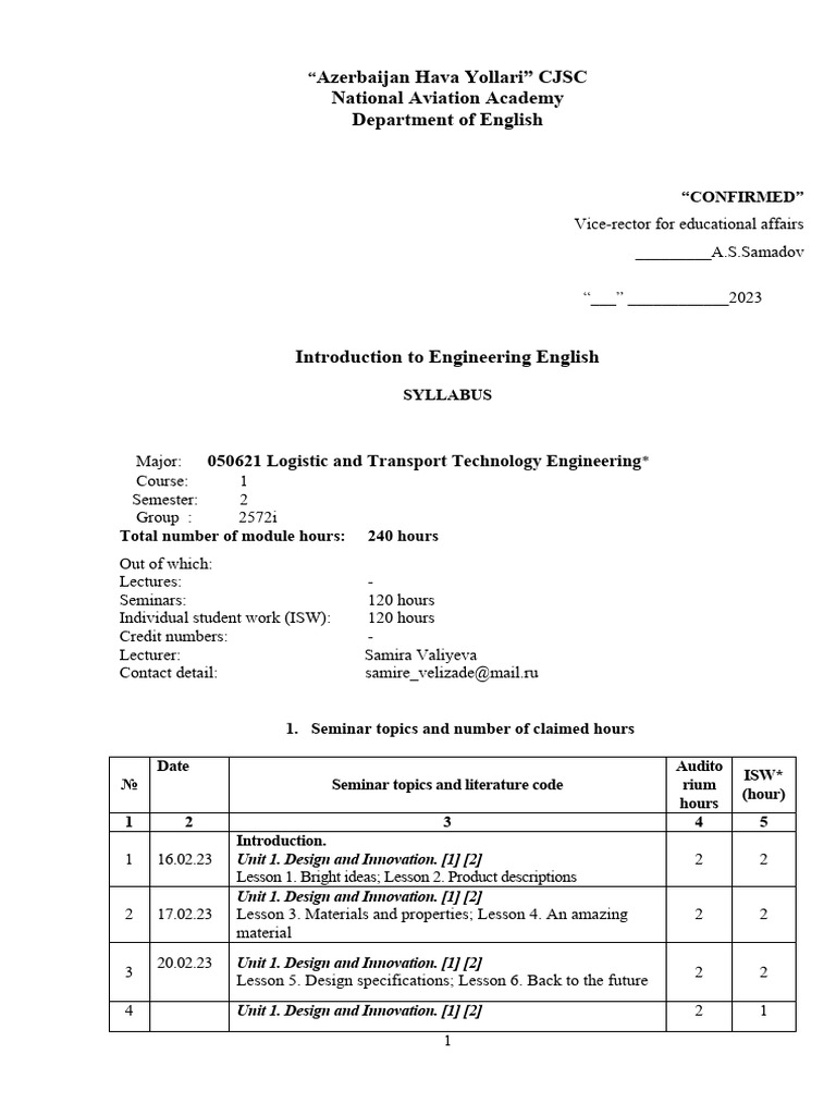 Engineering English Syllabus 2023 | PDF | Engines