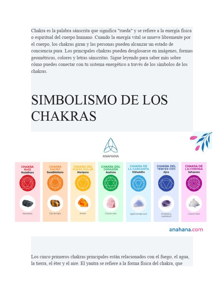 Significado de los Símbolos de los Chakras | PDF | Chakra | Color