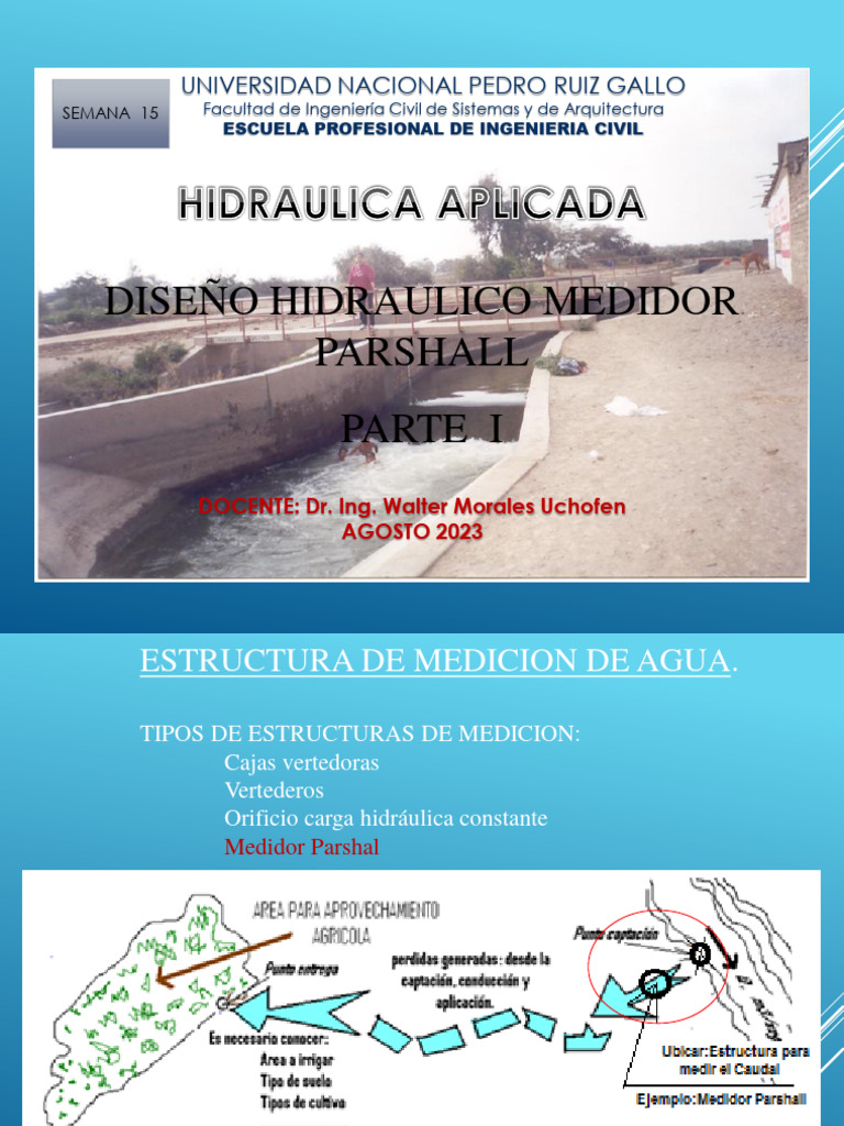 30.SEMANA 15 SESION 29-30 DISEÑO Medidor Parshall-PARTE I | Descargar ...