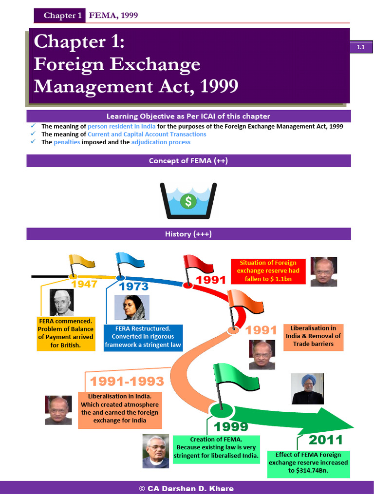 1 Fema, 1999 | PDF | Reserve Bank Of India | Negotiable Instrument
