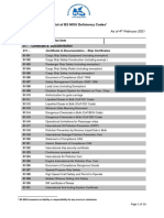 MDAT-GoG Initial Reporting Forms | PDF