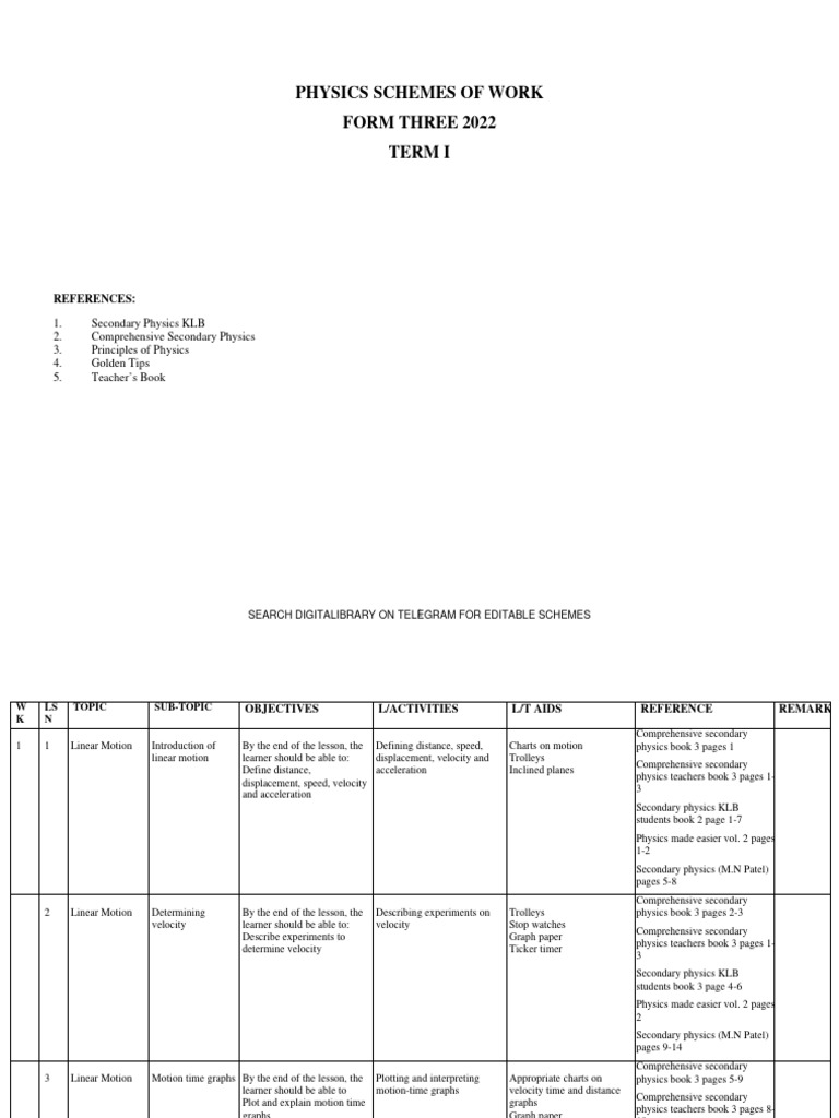 Physics Scheme | PDF | Acceleration | Momentum