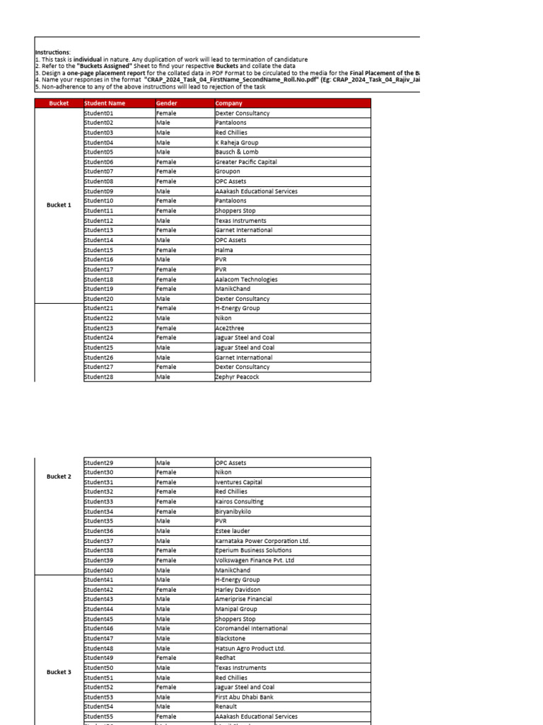 Instructions:: Bucket Student Name Gender Company | PDF | Private ...